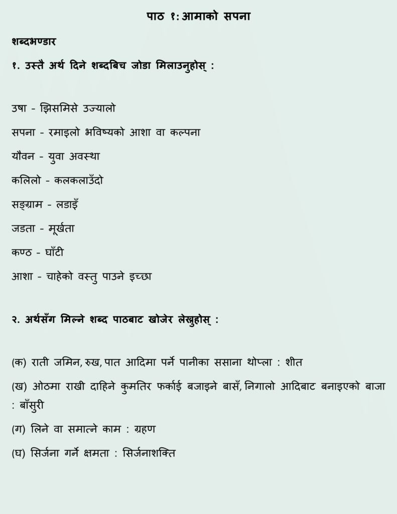 Class 12 Nepali Chapter 1: Exercise, Summary and Poem - Elearning Guru